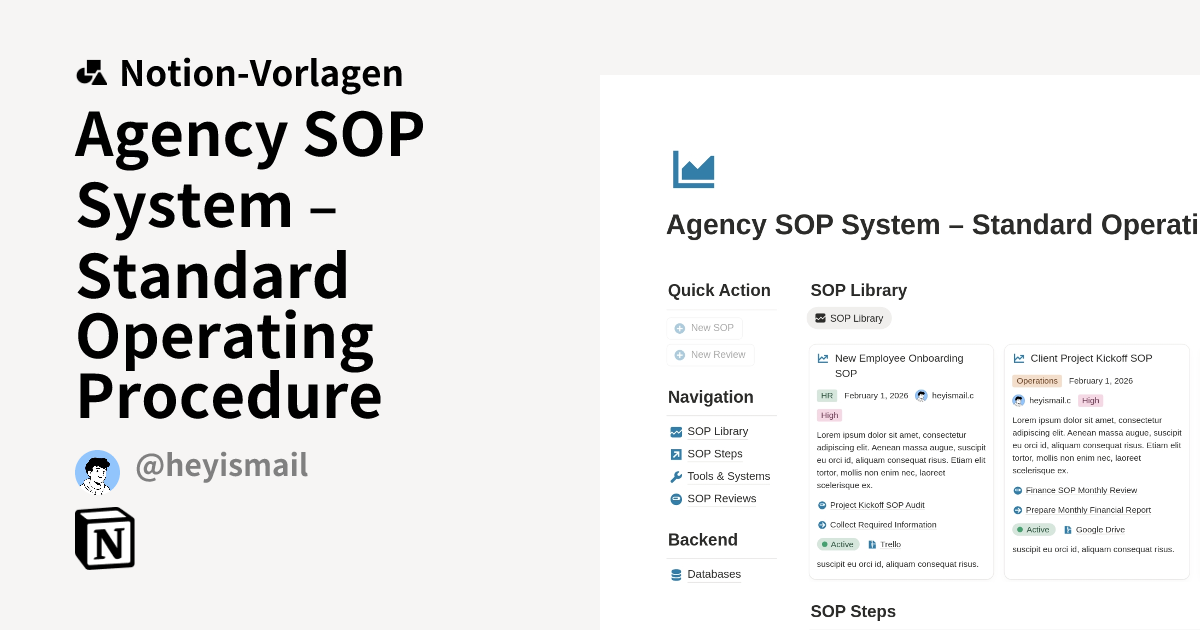 Agency SOP System – Standard Operating Procedure Vorlage von heyismail ...