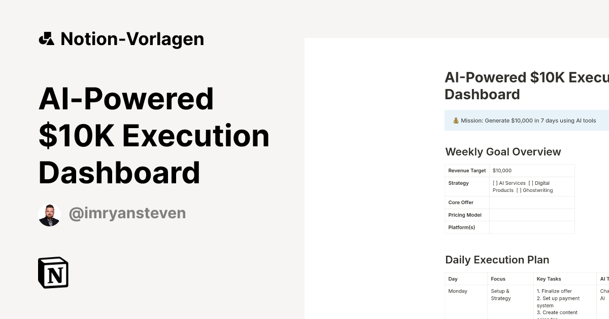 AI-Powered $10K Execution Dashboard Vorlage | Notion-Marketplace