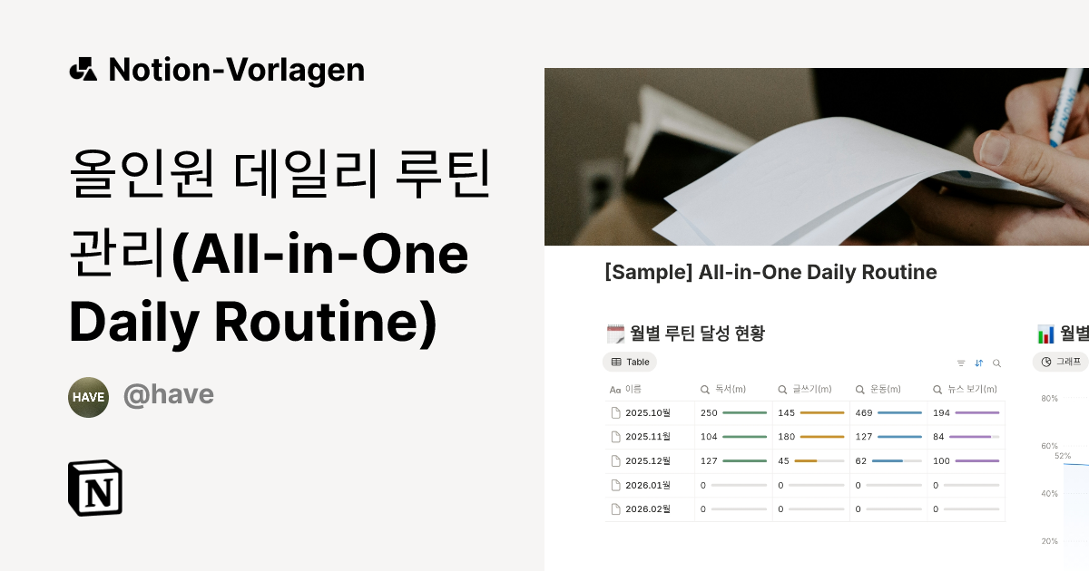올인원 데일리 루틴 관리(All-in-One Daily Routine) Vorlage | Notion-Marketplace