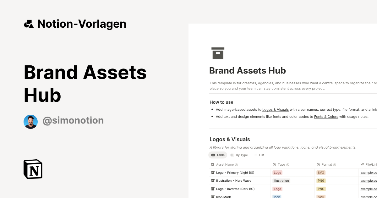 Brand Assets Hub Vorlage von Simo | Notion-Marketplace