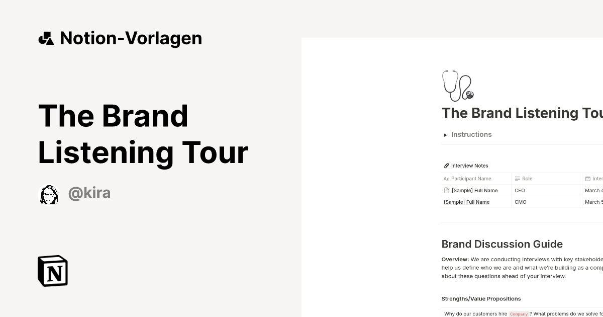 The Brand Listening Tour Vorlage von Kira Klaas | Notion-Marketplace
