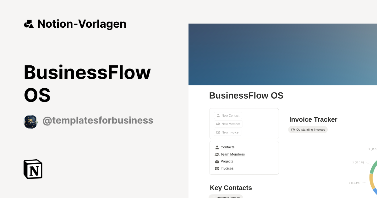 BusinessFlow OS Vorlage von Templates for business | Notion-Marketplace