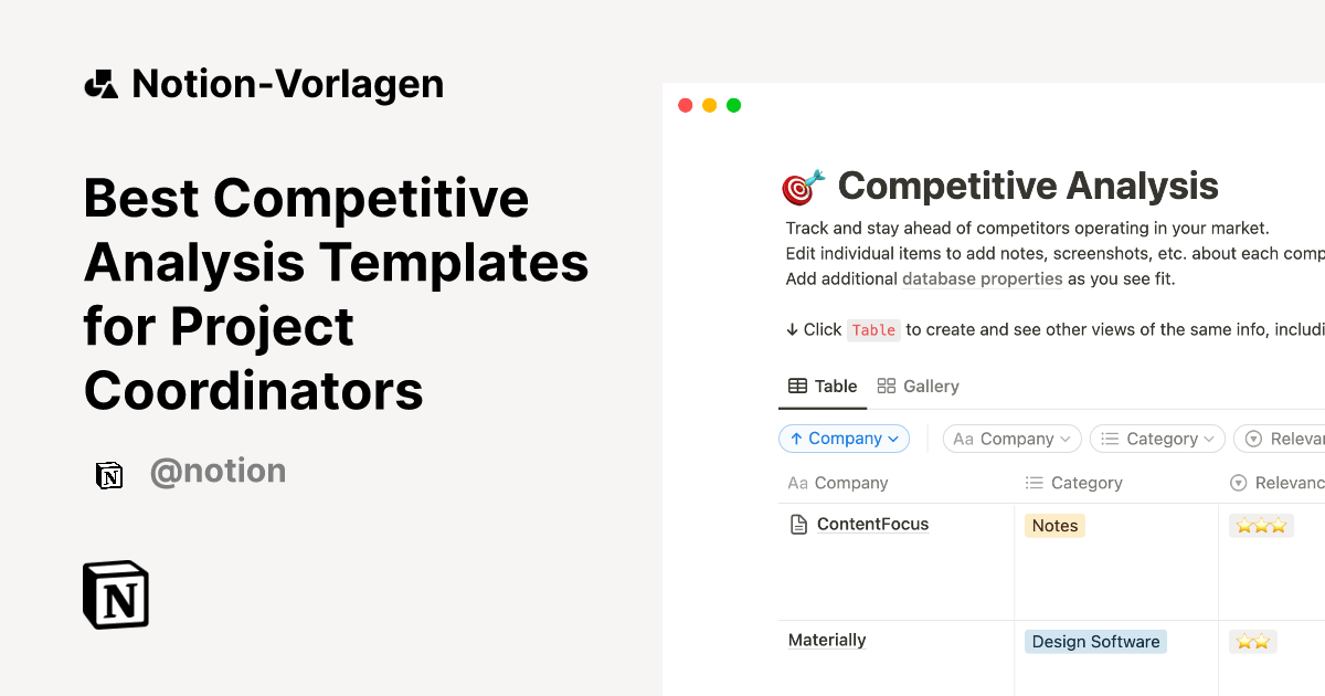 Best Competitive Analysis Templates for Project Coordinators | Notion ...