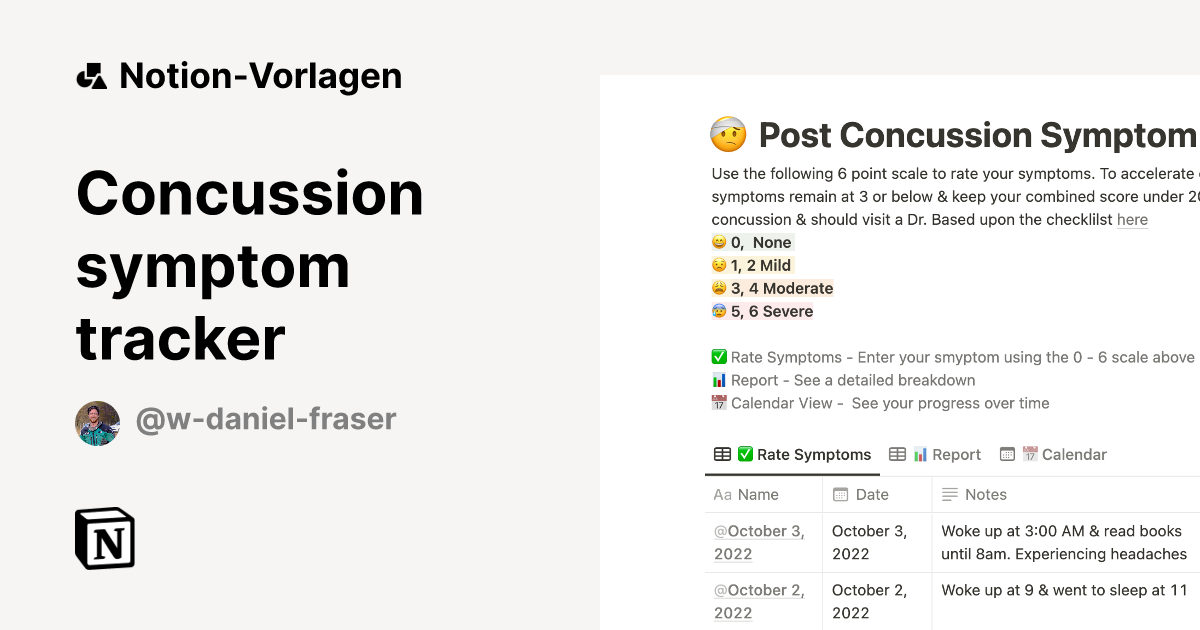 Concussion symptom tracker Vorlage | Notion-Marketplace