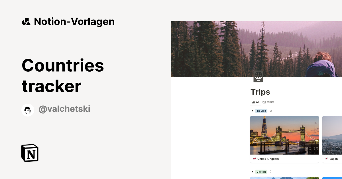 Countries tracker Vorlage | Notion-Marketplace