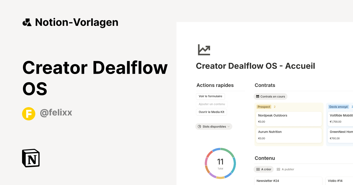 Creator Dealflow OS Vorlage von Félix | Notion-Marketplace