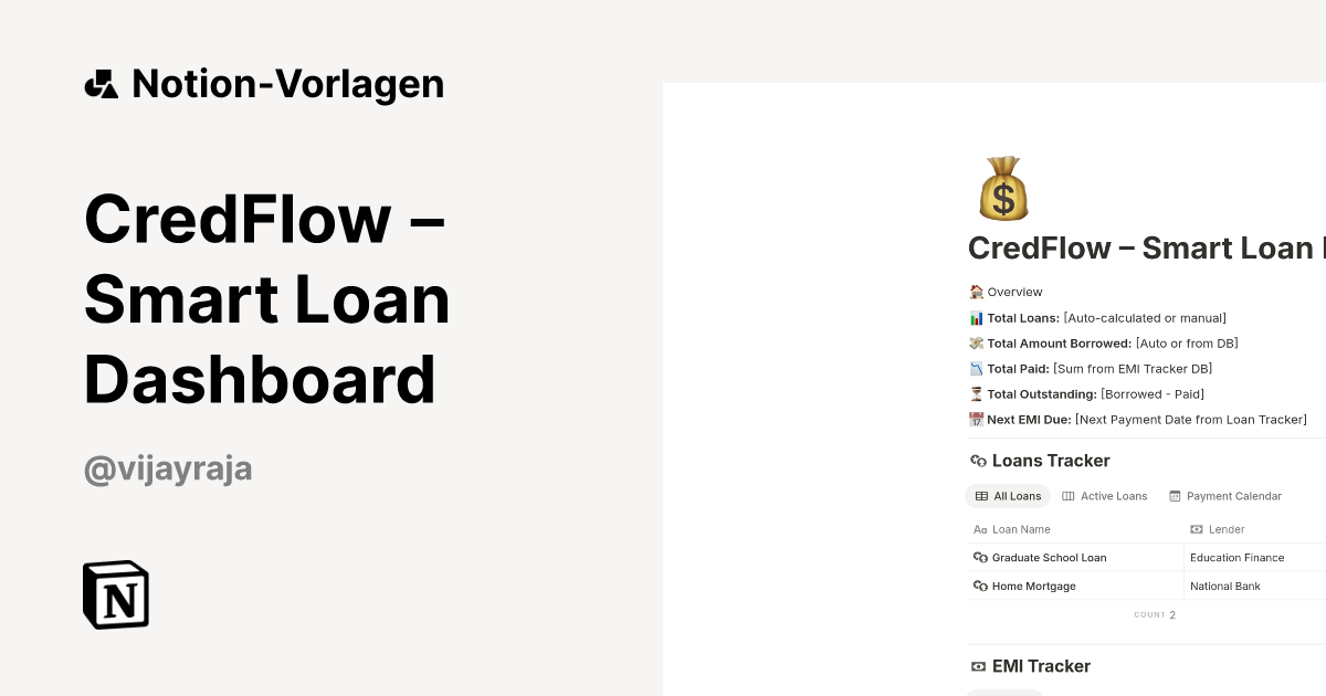 CredFlow – Smart Loan Dashboard Vorlage | Notion-Marketplace