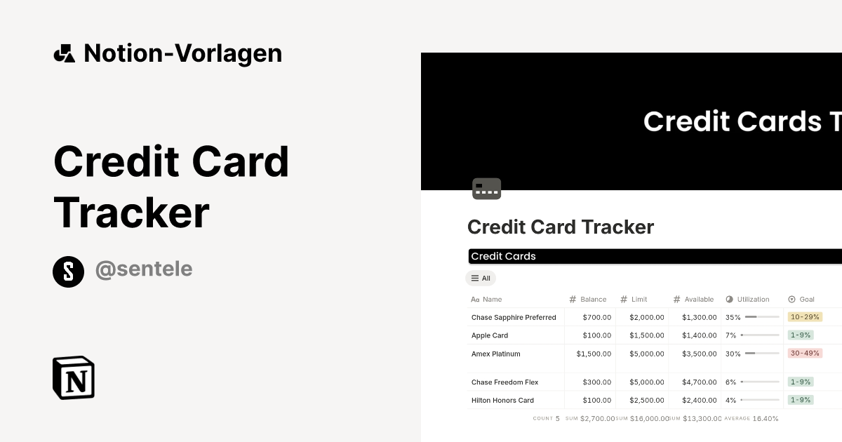 Credit Card Tracker Vorlage | Notion-Marketplace