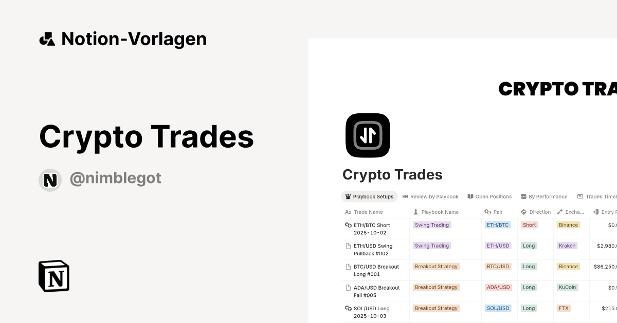 Crypto Trades Vorlage | Notion-Marketplace