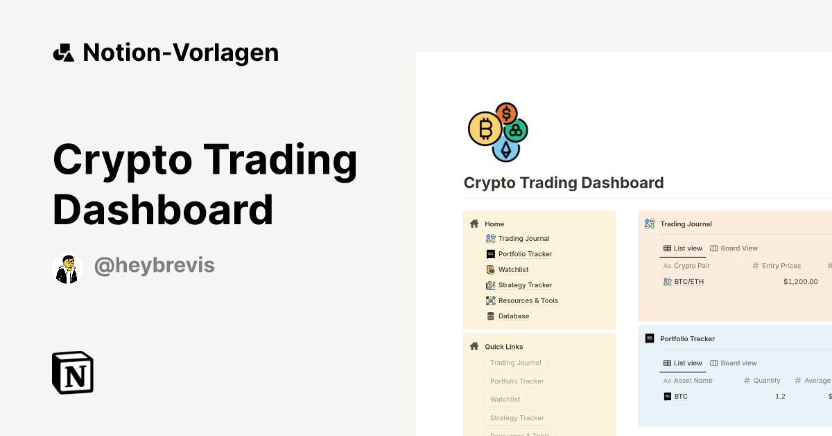Crypto Trading Dashboard Vorlage | Notion-Marketplace