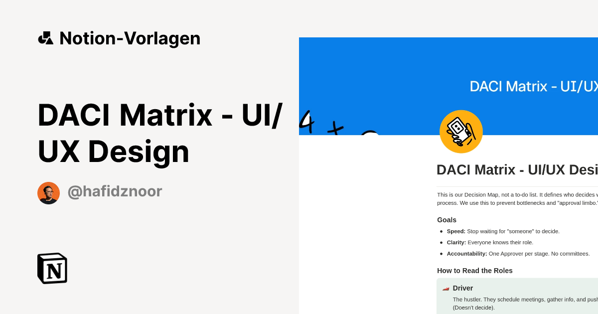 DACI Matrix - UI/UX Design Vorlage | Notion-Marketplace