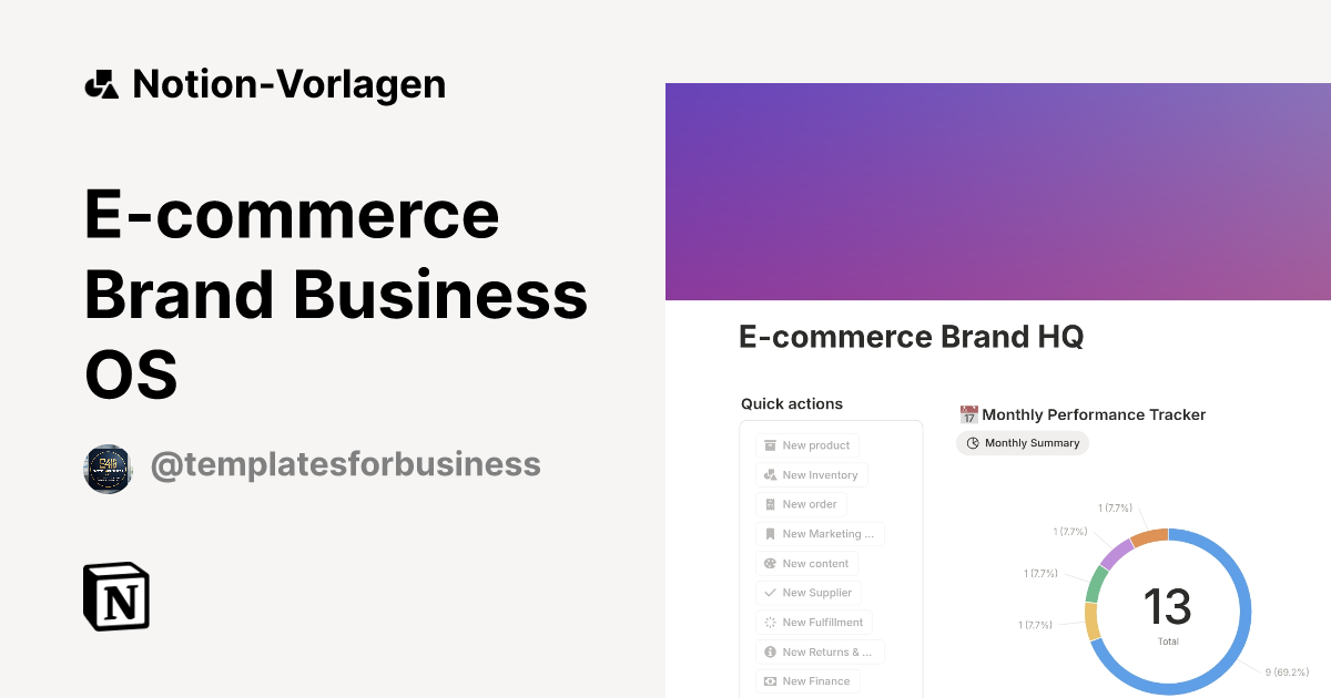 E-commerce Brand HQ Vorlage von Templates for business | Notion-Marketplace