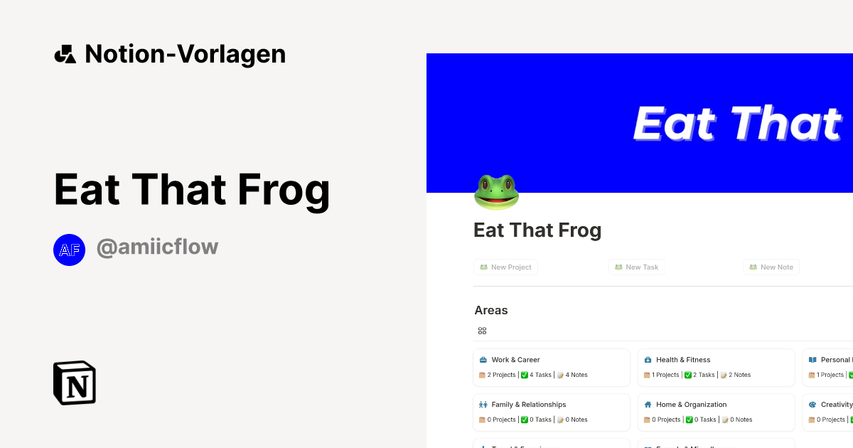 Eat That Frog Vorlage | Notion-Marketplace