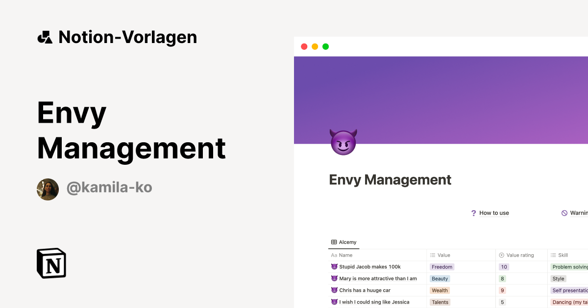 Envy Management Vorlage von Kamila Ko | Notion-Marketplace
