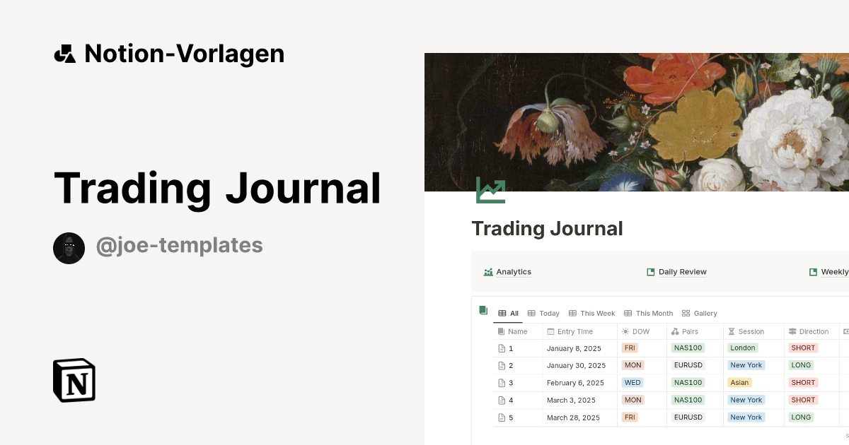 Trading Journal Vorlage | Notion-Marketplace