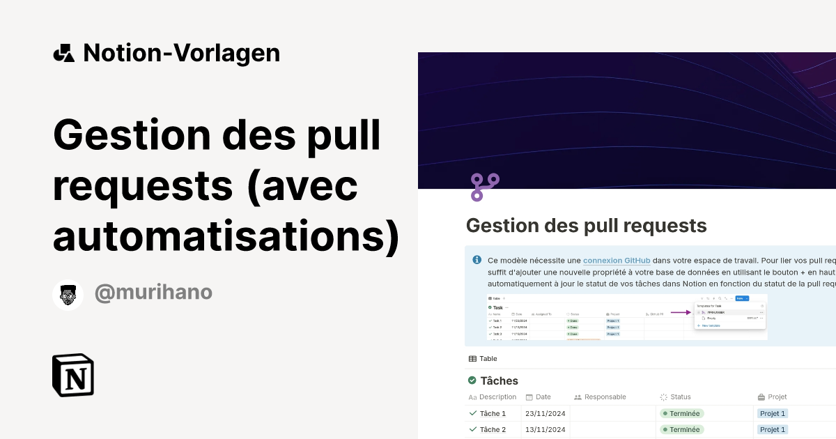 Gestion des pull requests (avec automatisations) Vorlage von Florian | Notion-Marketplace