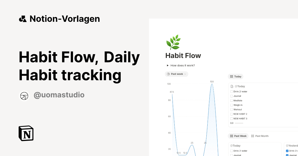 Habit Flow, Daily Habit tracking Vorlage von Uoma Studio | Notion-Marketplace