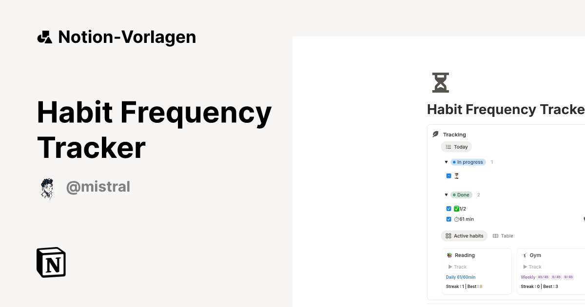 Habit Frequency Tracker Vorlage von MistralCreates | Notion-Marketplace
