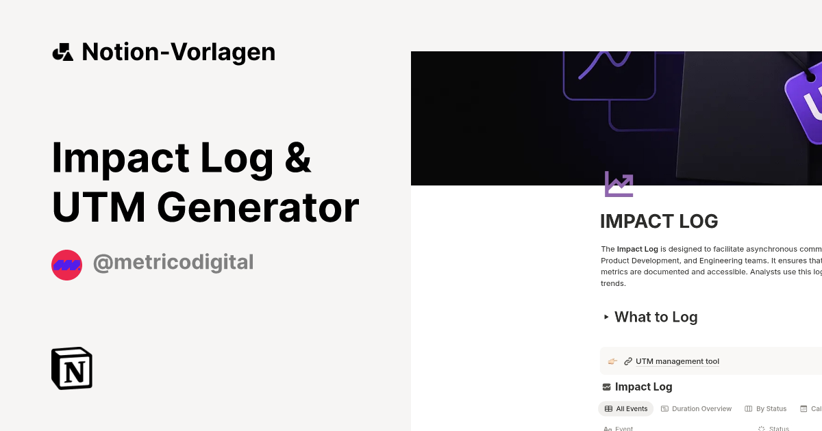 Impact Log & UTM Generator Vorlage von Metrico.digital team | Notion ...