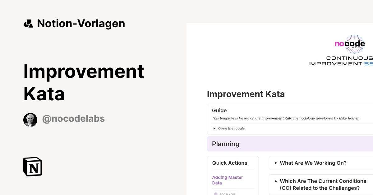 Improvement Kata Vorlage | Notion-Marketplace