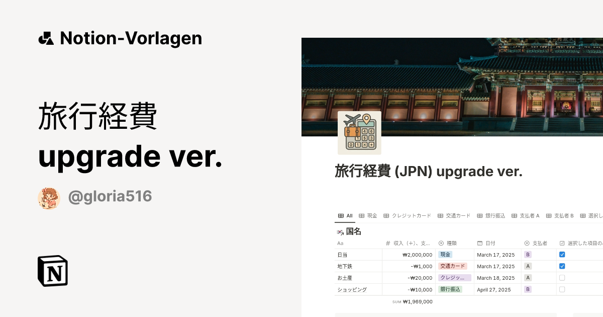 旅行経費 upgrade ver. Vorlage von Gloria | Notion-Marketplace