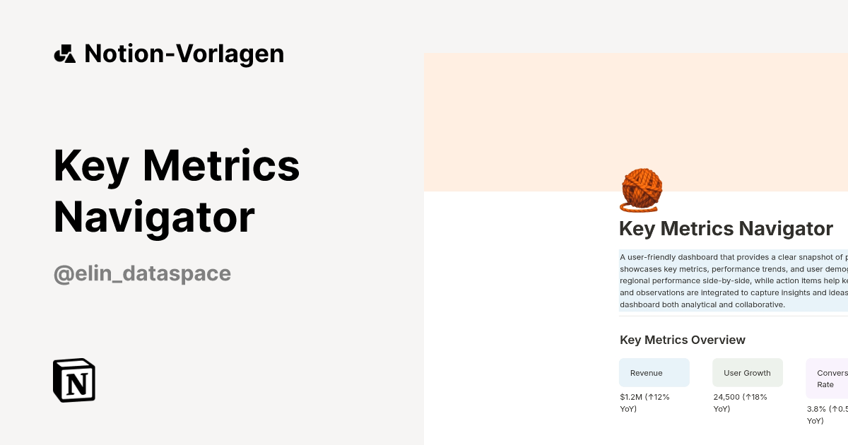 Key Metrics Navigator Vorlage | Notion-Marketplace