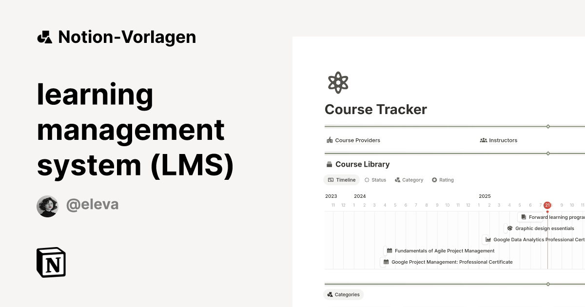 learning management system (LMS) Vorlage von ELEVA | Notion-Marketplace