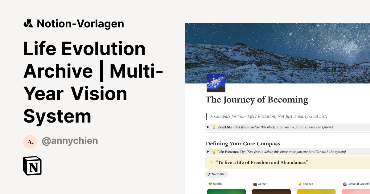 Life Evolution Archive | Multi-Year Vision System Vorlage von Anny ...