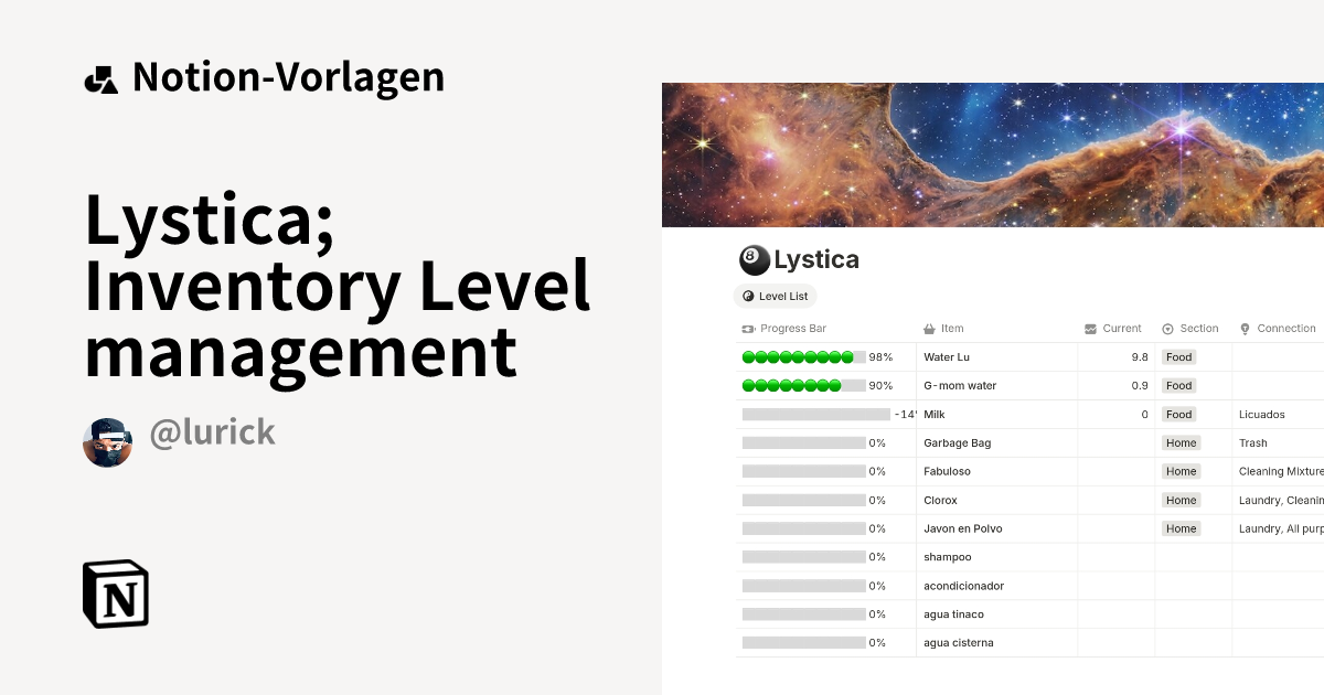 Lystica; Inventory Level management Vorlage | Notion-Marketplace