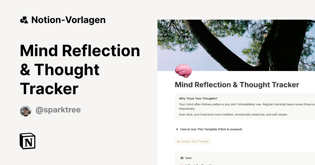 Mind Reflection & Thought Tracker Vorlage von Spark Tree | Notion ...