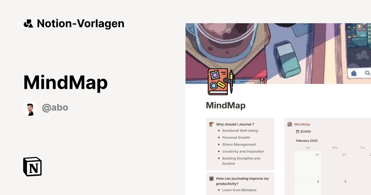 MindMap Vorlage | Notion-Marketplace