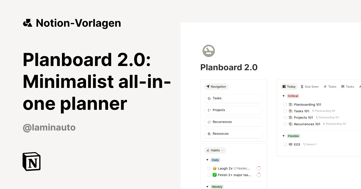 Planboard 2.0: Minimalist all-in-one planner Vorlage von Laminauto ...