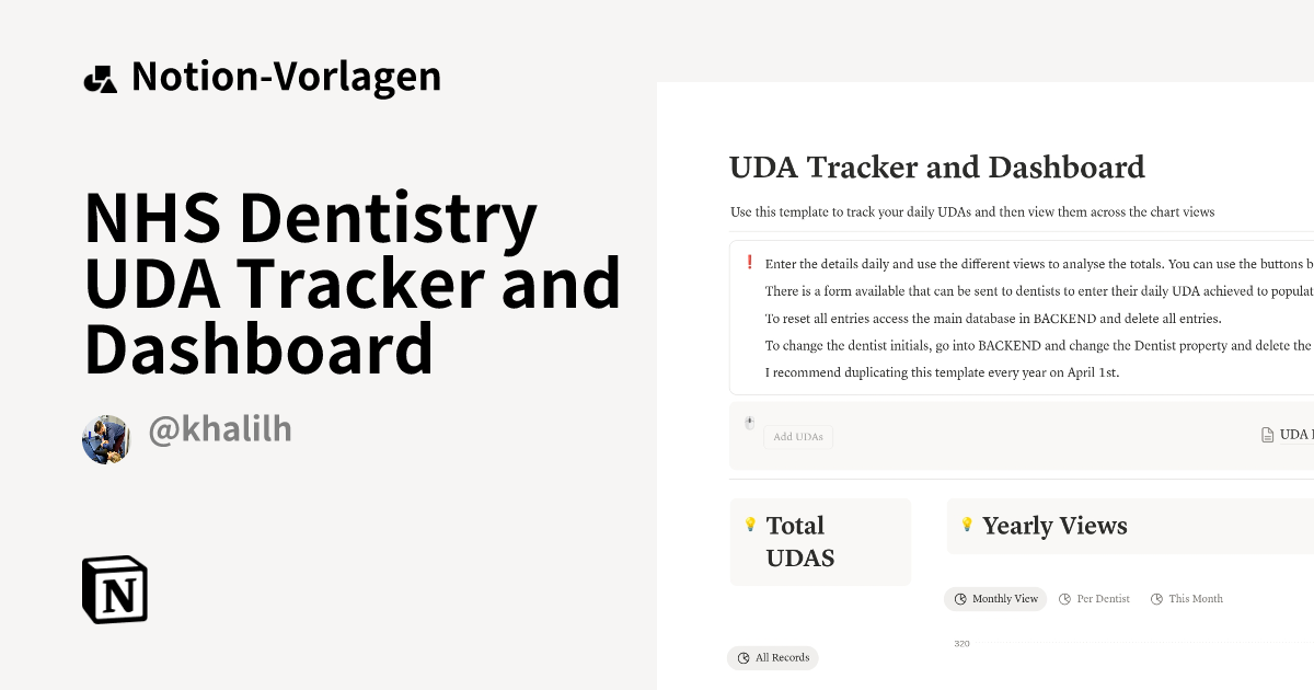 NHS Dentistry UDA Tracker and Dashboard Vorlage von Khalil Hussein ...
