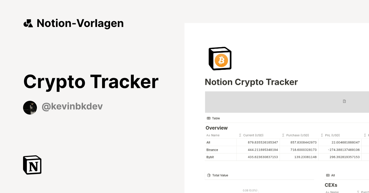Crypto Tracker Vorlage von kevinbkdev | Notion-Marketplace
