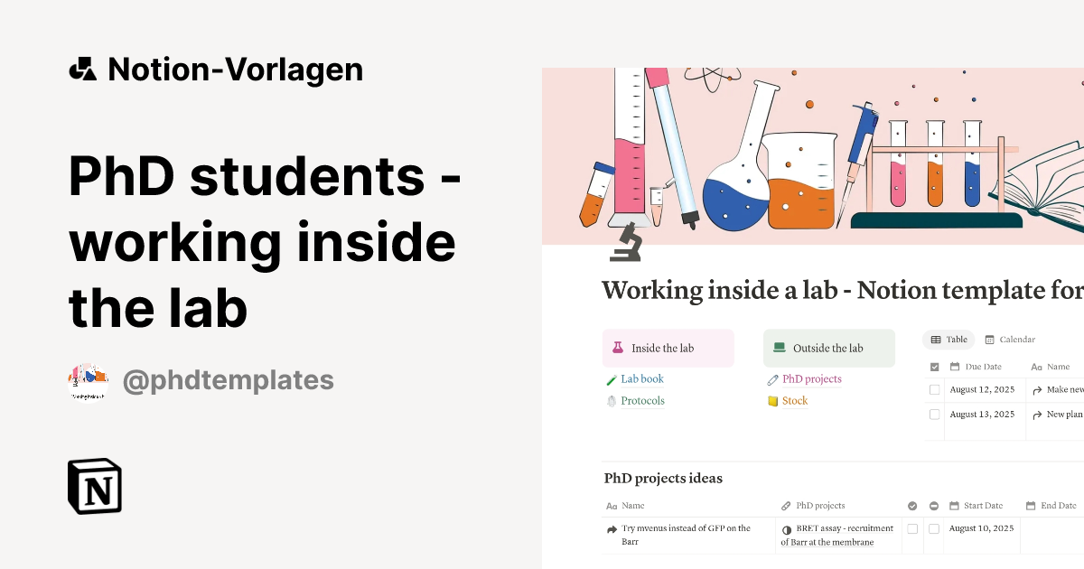PhD students - working inside the lab Vorlage von PhD templates ...