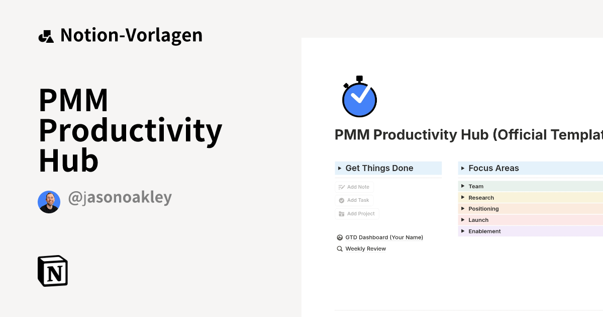 PMM Productivity Hub Vorlage | Notion-Marketplace