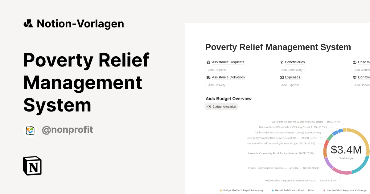 Poverty Relief Management System Vorlage von Nation for Non-Profit ...