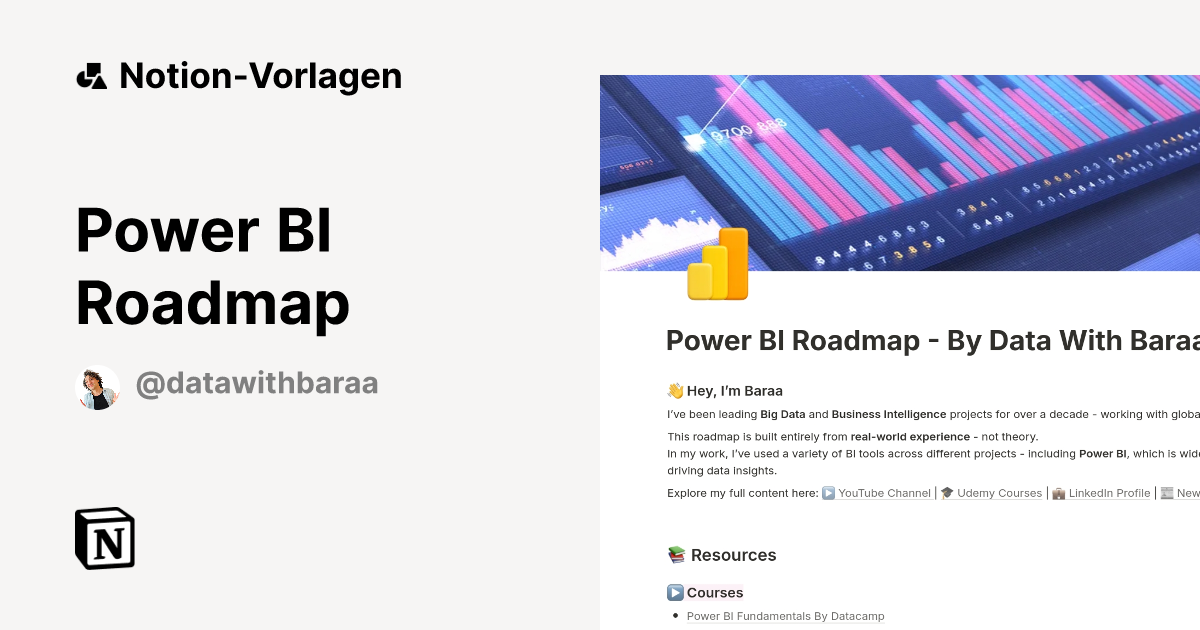 Power BI Roadmap Vorlage von Data With Baraa | Notion-Marketplace
