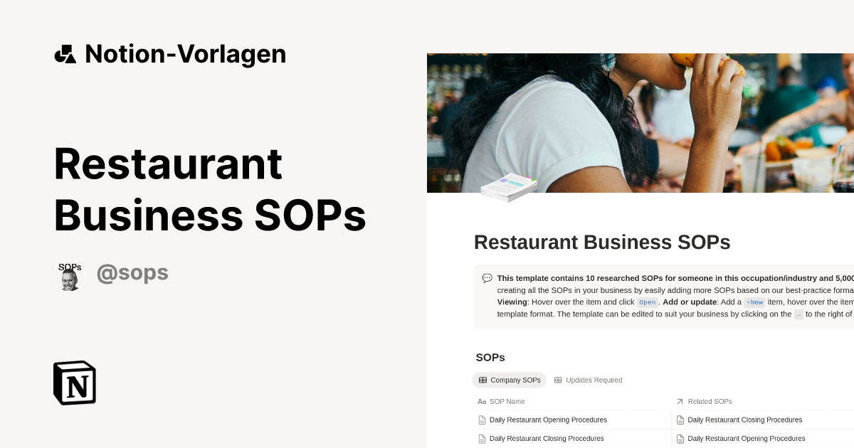 Restaurant Business SOPs Vorlage | Notion-Marketplace