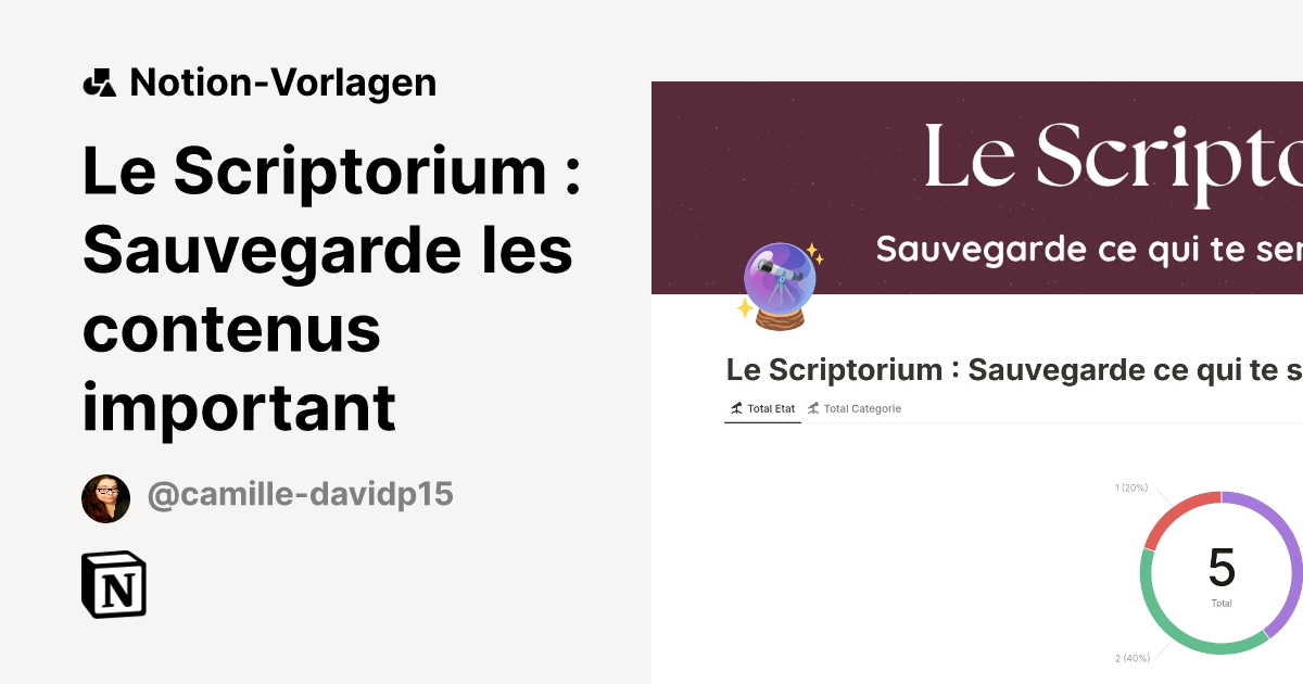 Le Scriptorium : Sauvegarde les contenus important Vorlage | Notion-Marketplace