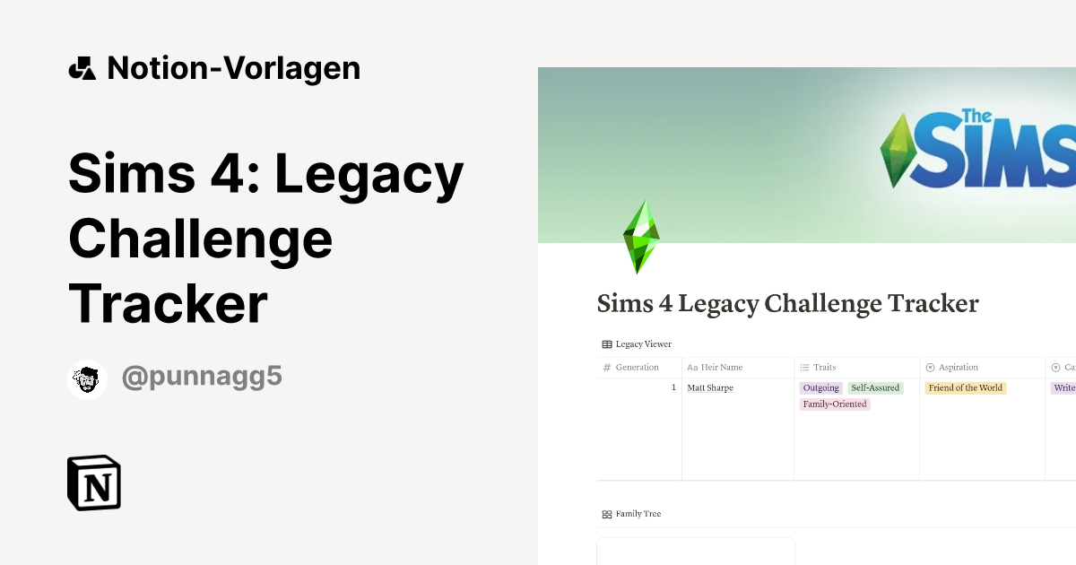 Sims 4: Legacy Challenge Tracker Vorlage von Punnag Ghaisas | Notion ...