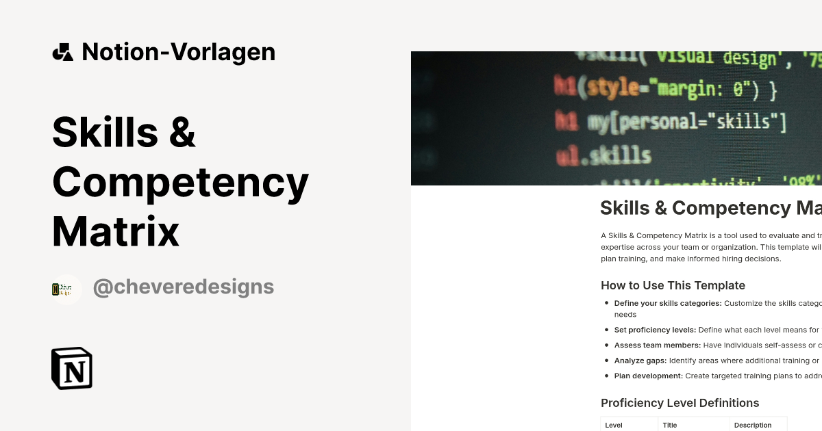 Skills & Competency Matrix Vorlage von Chevere Designs | Notion-Marketplace