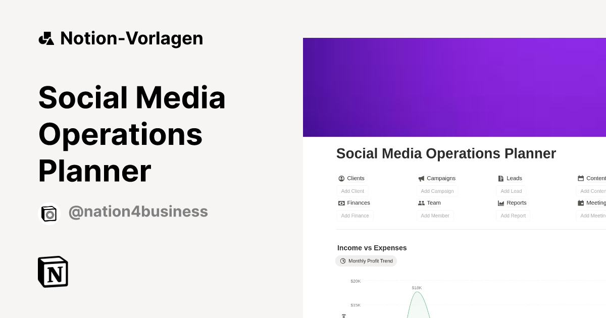Social Media Operations Planner Vorlage von Nation4Business | Notion ...