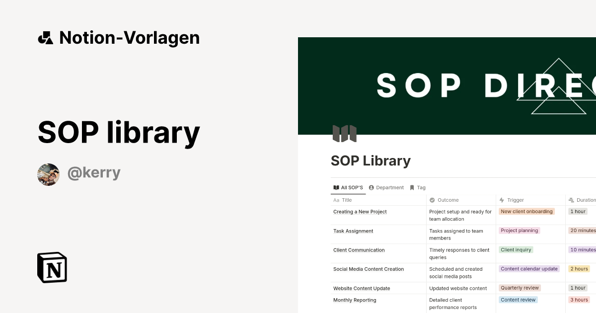 SOP library Vorlage | Notion-Marketplace