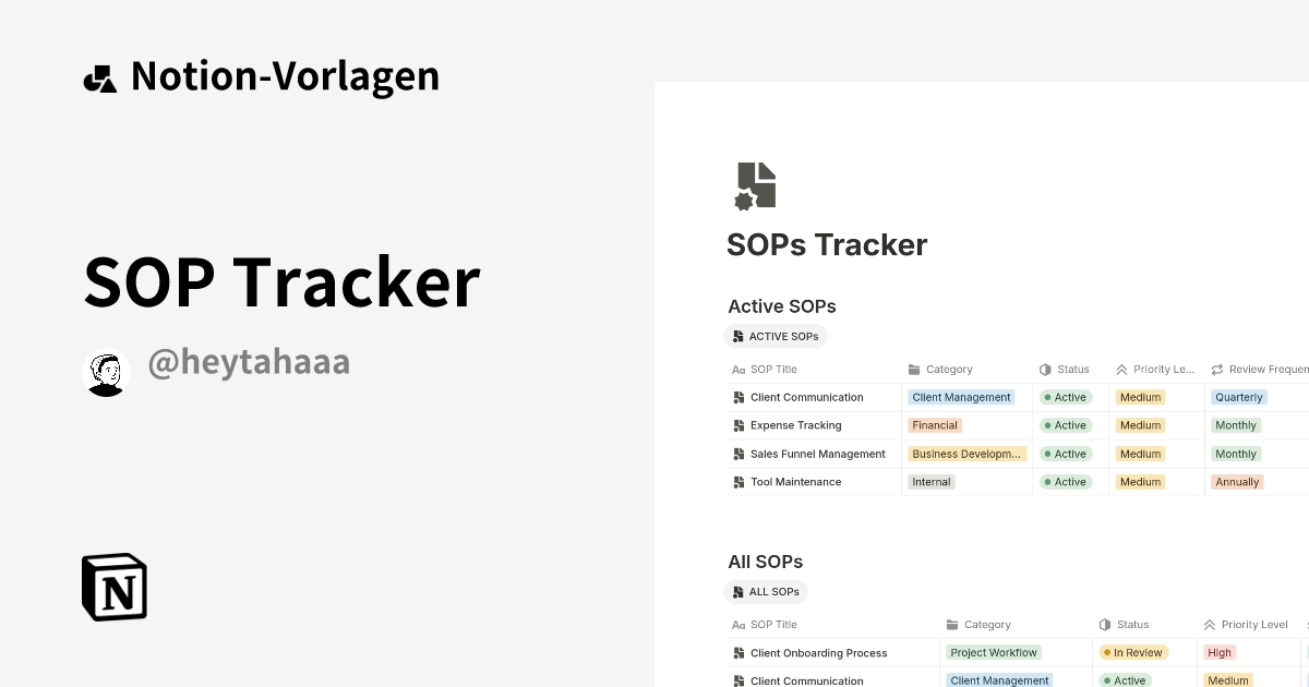 SOP Tracker Vorlage von Heytahaaa | Notion-Marketplace