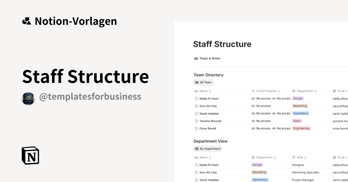 Staff Structure Vorlage | Notion-Marketplace