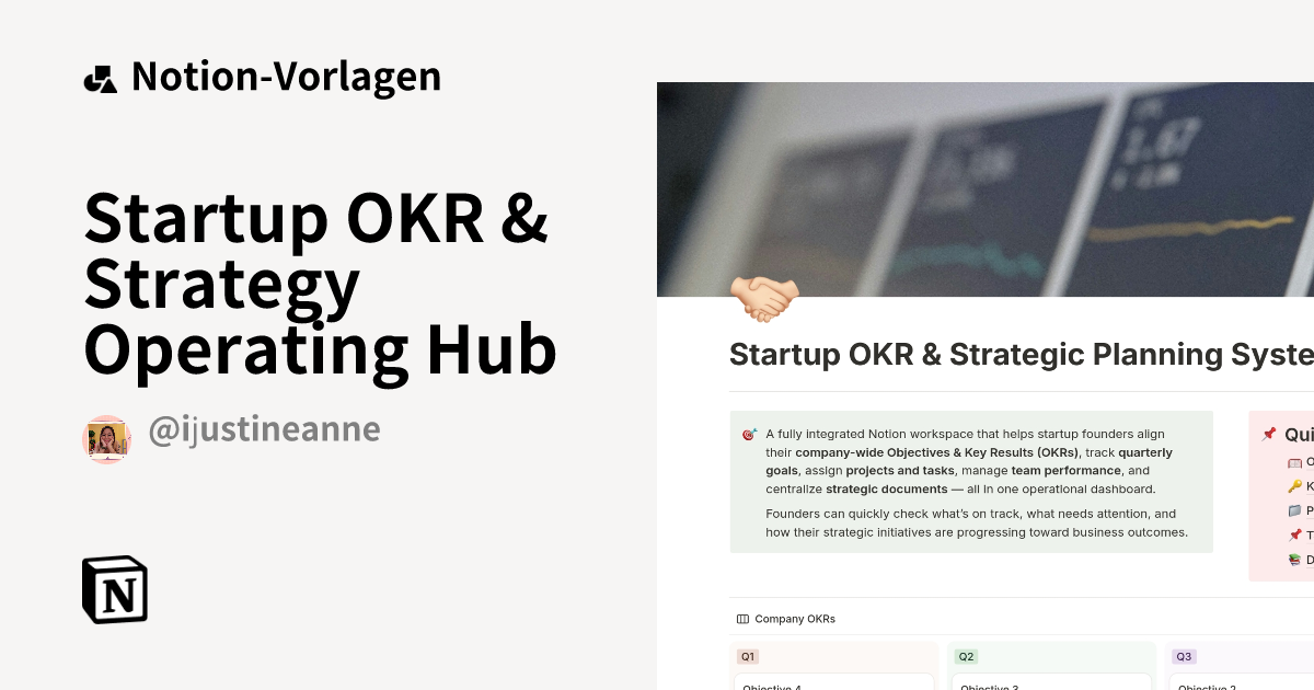Startup OKR & Strategy Operating Hub Vorlage | Notion-Marketplace