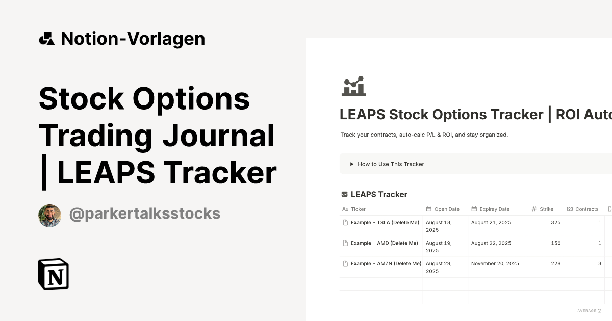 Stock Options Trading Journal | LEAPS Tracker Vorlage von Parker Talks ...
