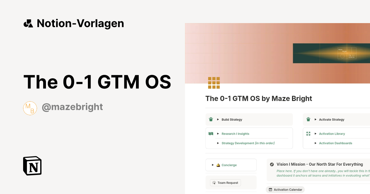 The 0-1 GTM OS Vorlage von Maze Bright | Notion-Marketplace