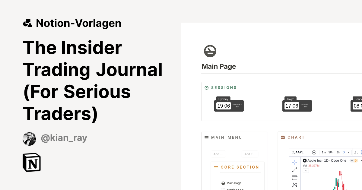 The Insider Trading Journal (For Serious Traders) Vorlage von Kian Ray ...